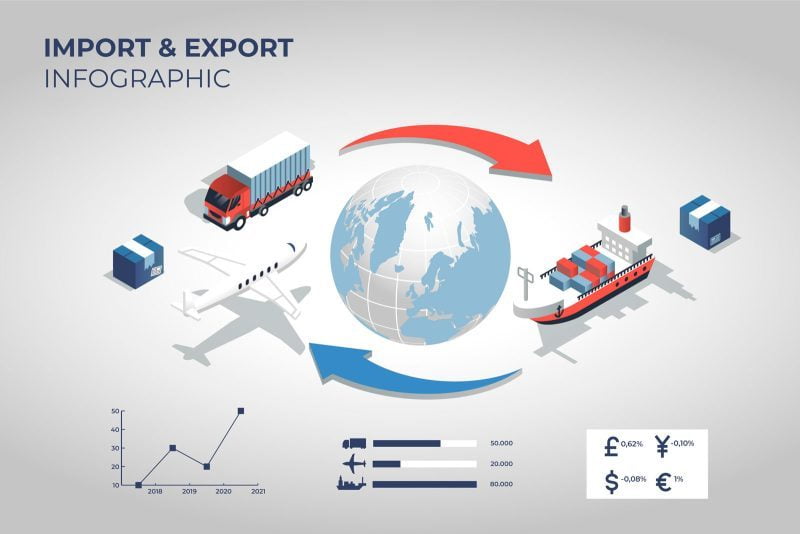Log Volt | Logistics Solutions Company
